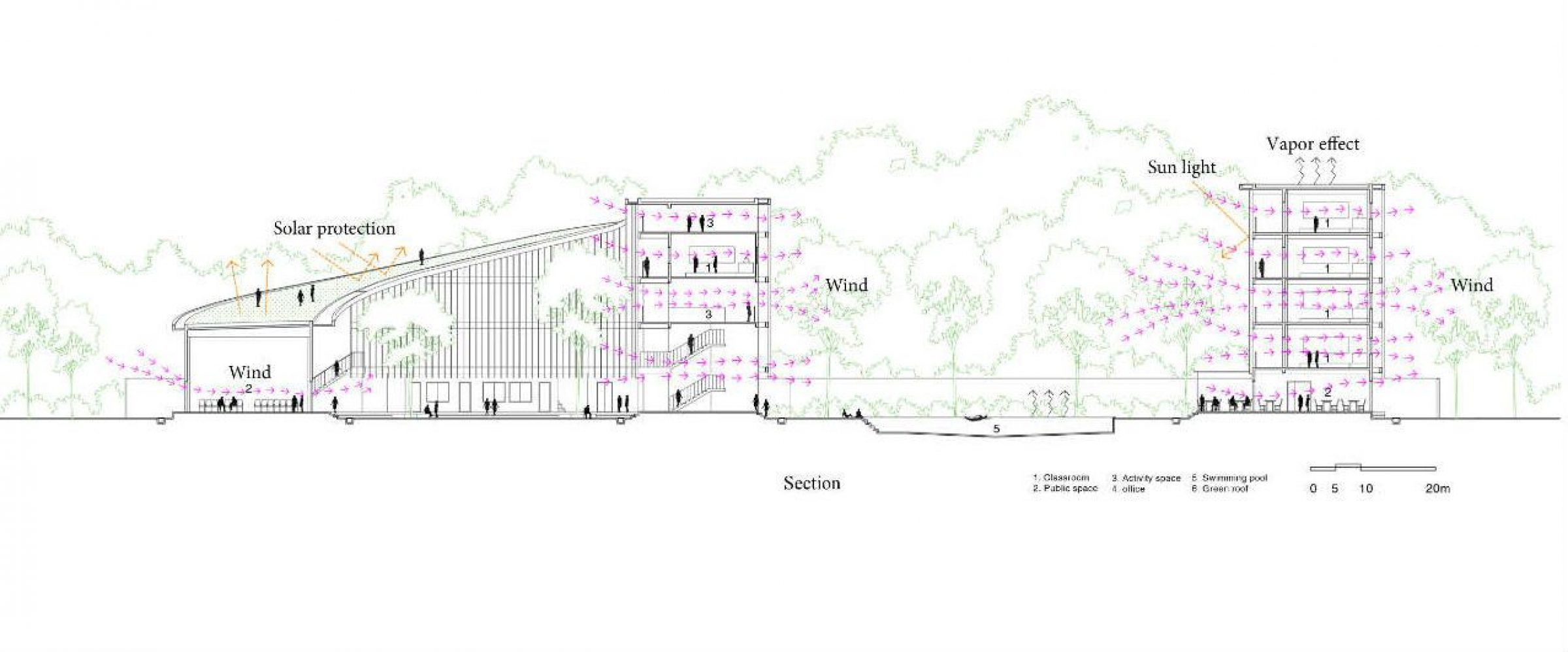 Binh Duong School | VTN Architects - Arch2O.com