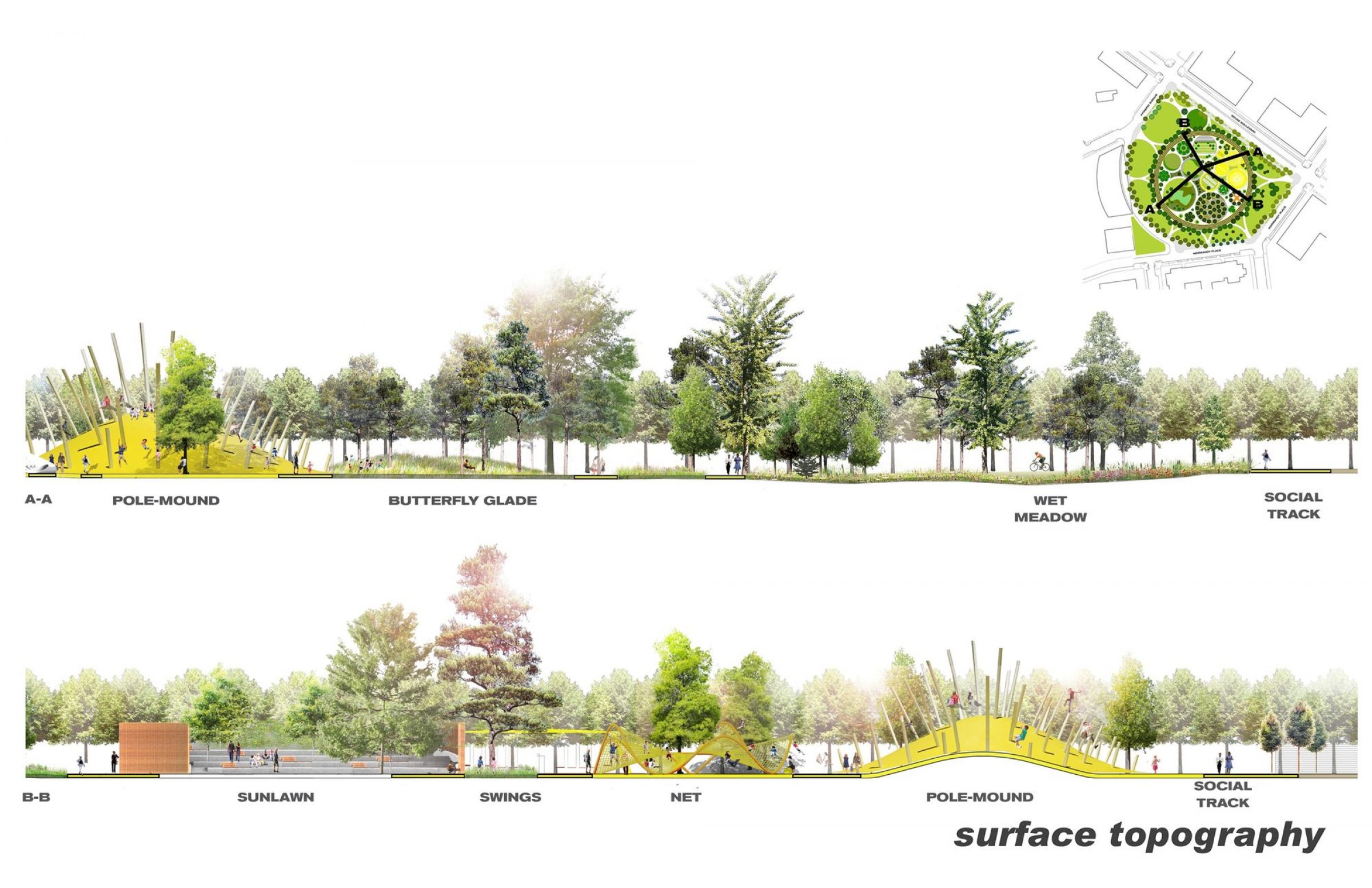 Navy Yards Central Green | James Corner Field Operations - Arch2O.com