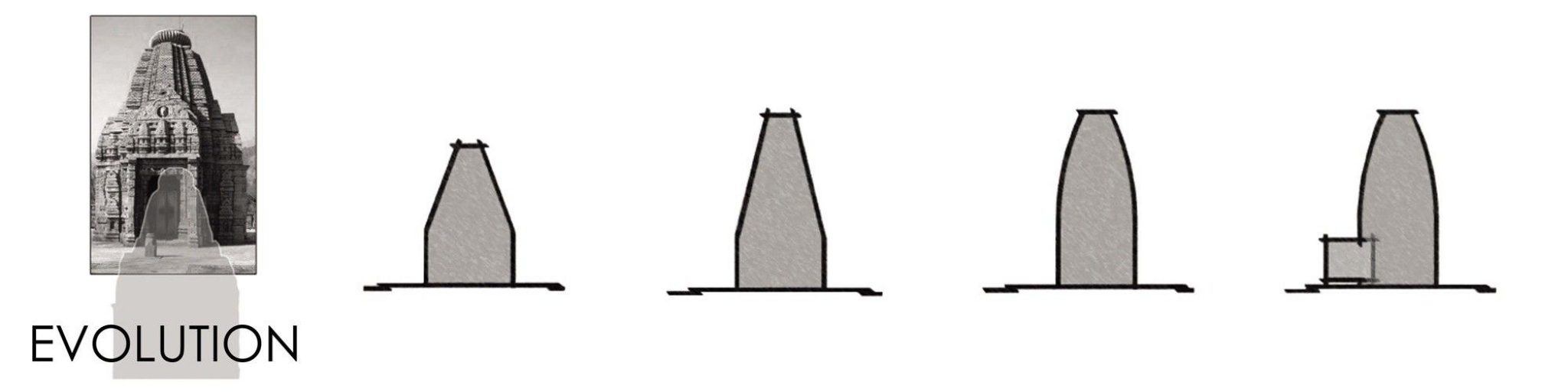 Shiv Temple | Sameep Padora & Associates - Arch2O.com