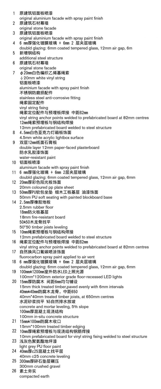 Soyoo Joyful Growth Center | Crossboundaries - Arch2O.com