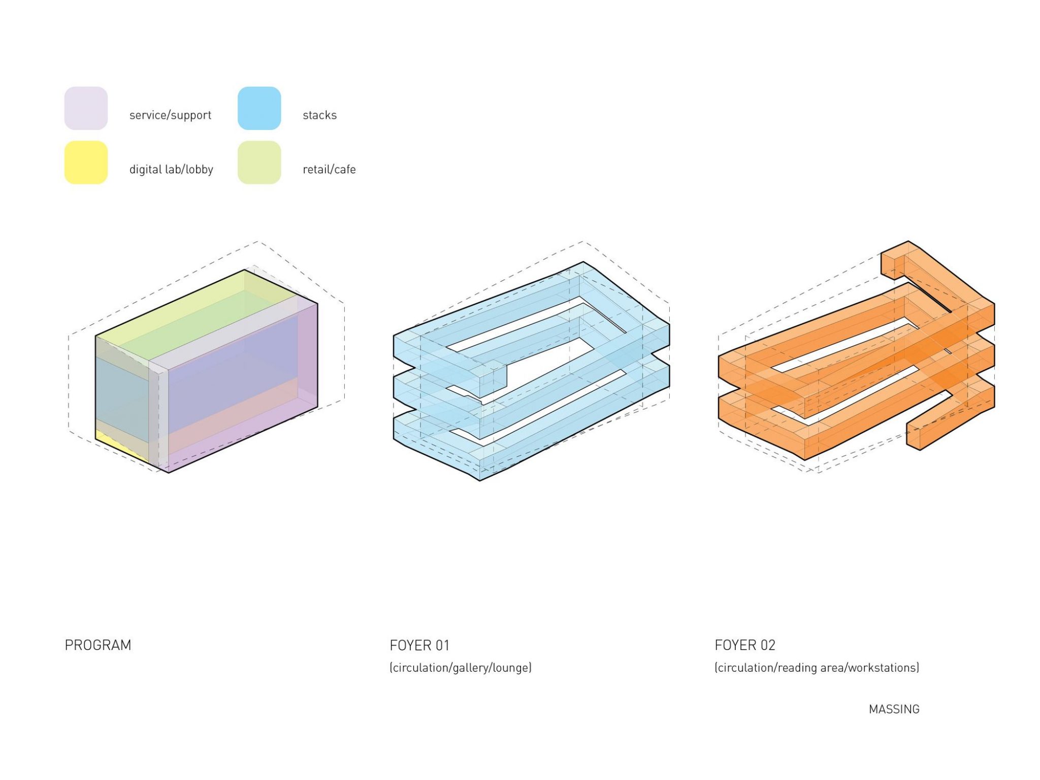 River Center Library | Trahan Architects - Arch2O.com