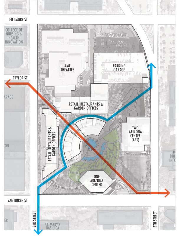 Arizona Center | Gensler – Arch2O.com