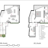 Chi House | G+ Architects - Arch2O.com