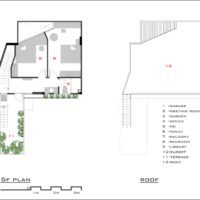 Chi House | G+ Architects - Arch2O.com