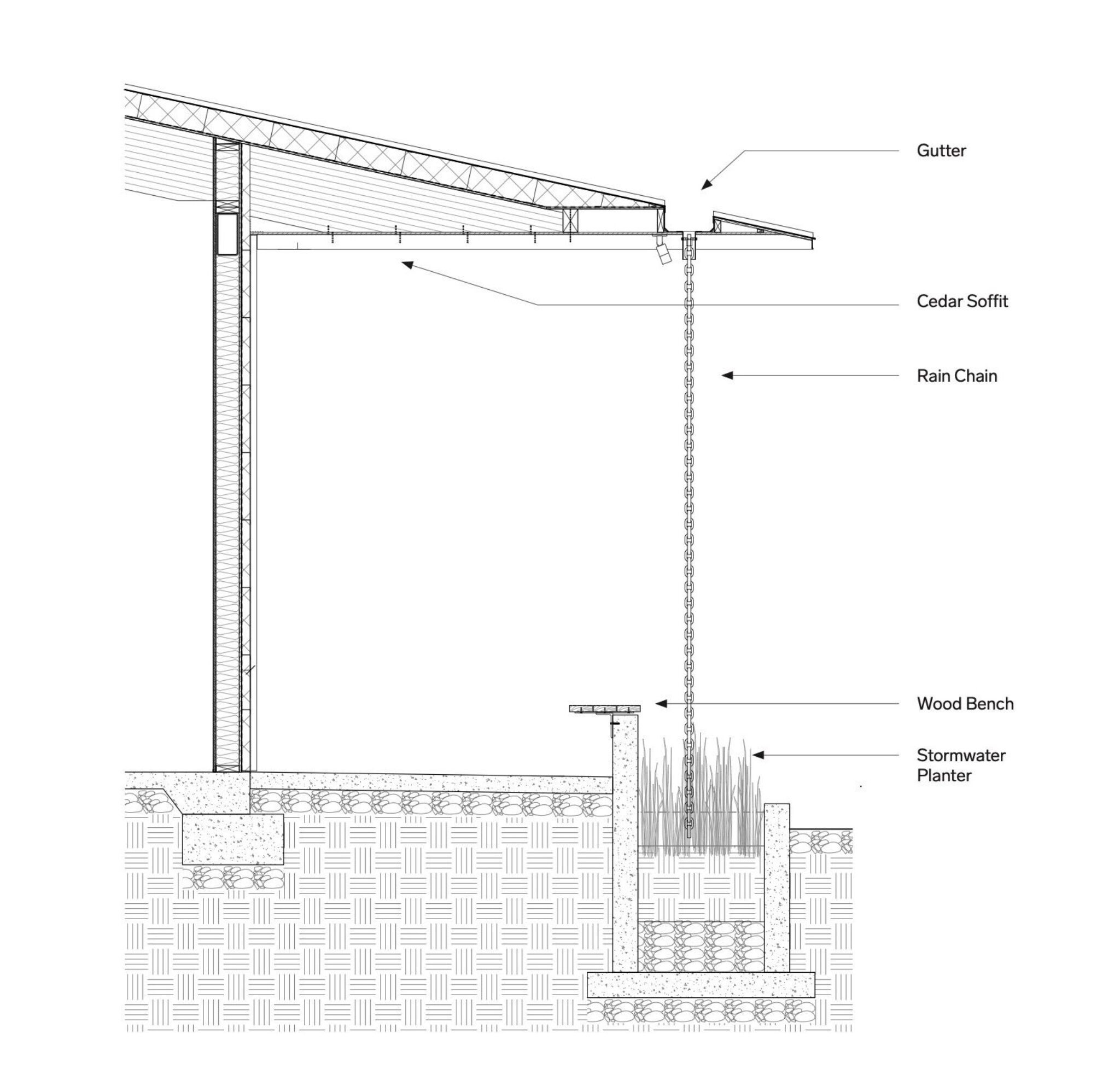 Flex Commercial Building | LEVER Architecture - Arch2O.com