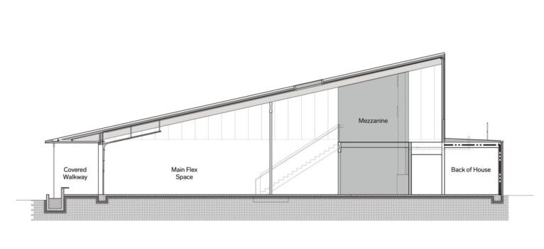 Flex Commercial Building | LEVER Architecture - Arch2O.com