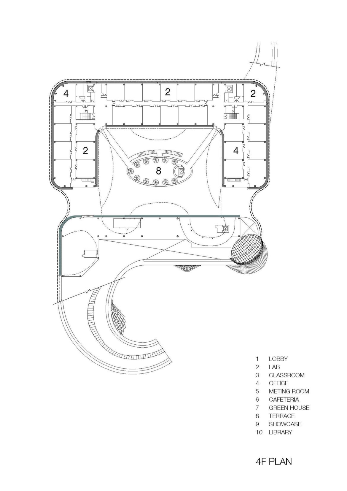 ITRI Central Taiwan Innovation Campus Exterior Design | Noiz Architects ...