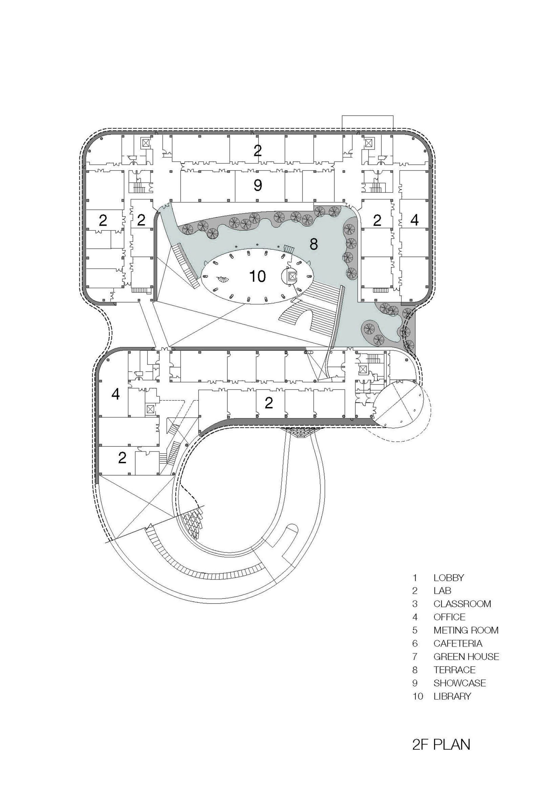ITRI Central Taiwan Innovation Campus Exterior Design | Noiz Architects ...