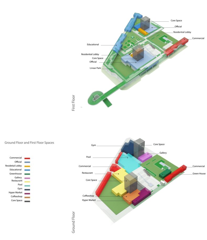 Kowsar Residential Green Towers | KCW Group - Arch2O.com
