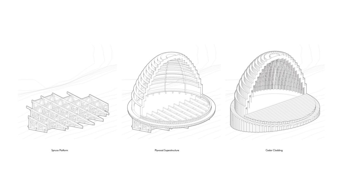 Rain Amplifier Installation | Matthijs la Roi Architects - Arch2O.com