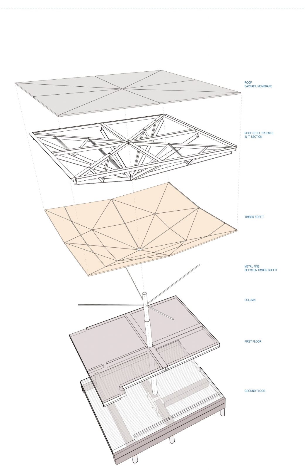 St Mary's Calne Library | Woods Bagot - Arch2O.com