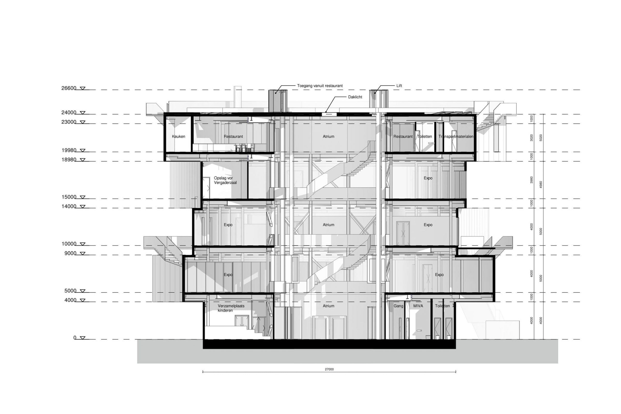 MVRDV Reveals ‘Harbour Experience Center’ at The Port of Rotterdam