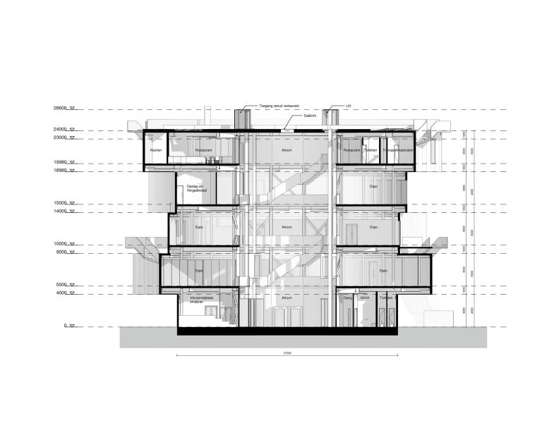 MVRDV Reveals ‘Harbour Experience Center’ at The Port of Rotterdam