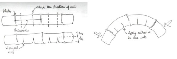 How to Bend Bamboo? - Arch2O.com