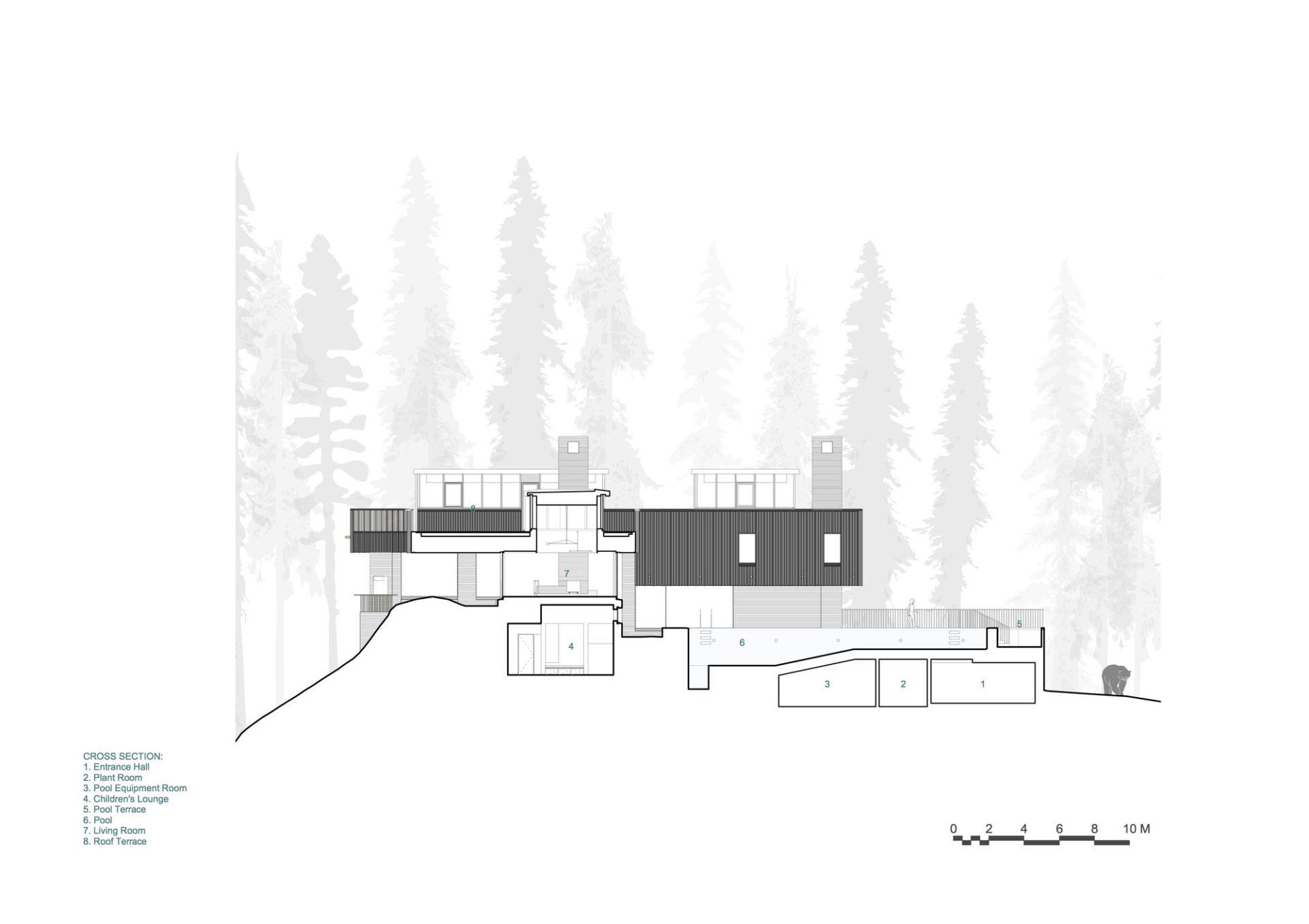 The Rock House l Gort Scott-Arch2O.com