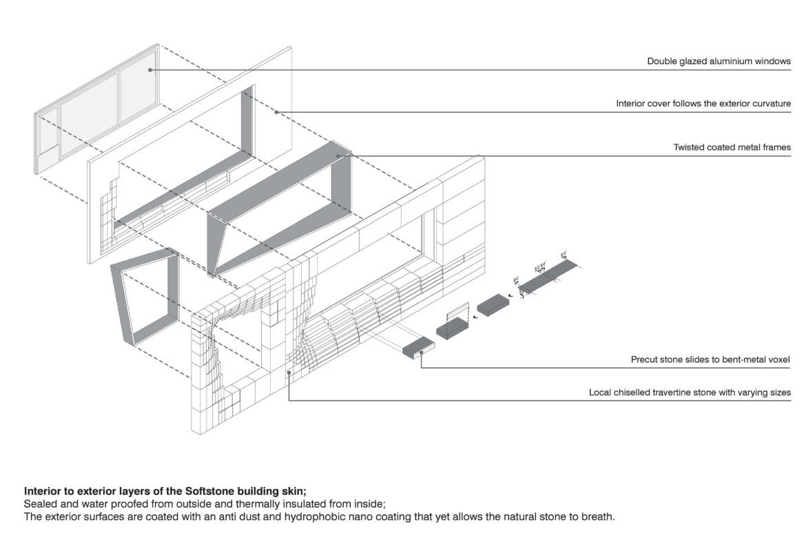 Softstone mid-rise office building | SETUP Architecture Studio