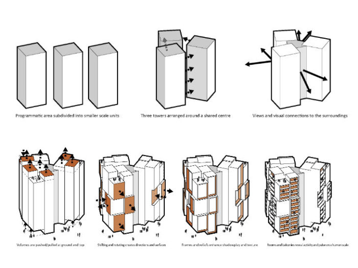 101 Words Only Architects Understand—How Many do You Know? - Arch2O.com