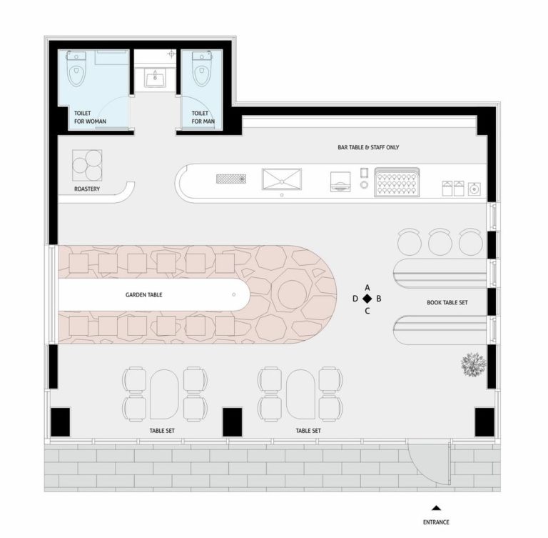 20 Inspiring Small Coffee Shop Designs in Detail - Arch2O.com