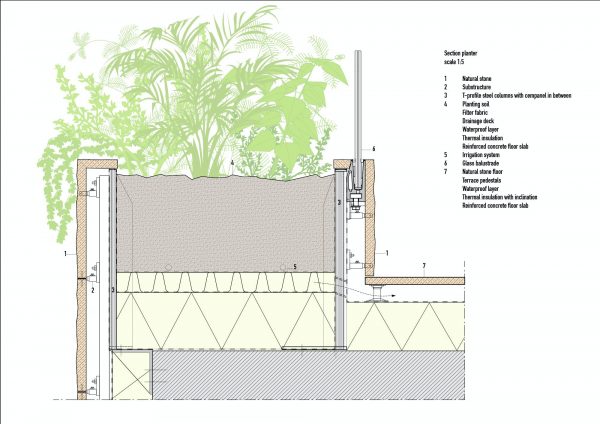 How Do Living Roofs Work? Explained in 20 Examples - Arch2O.com