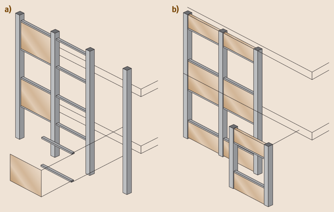 6 Curtain Wall Hot Trends with Impressive Features - Arch2O.com