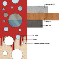 8 Types of Perforated Skin Elevations & 8 Impressive Examples - Arch2O.com