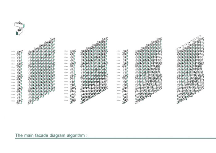 8 Types of Perforated Skin Elevations & 8 Impressive Examples - Arch2O.com