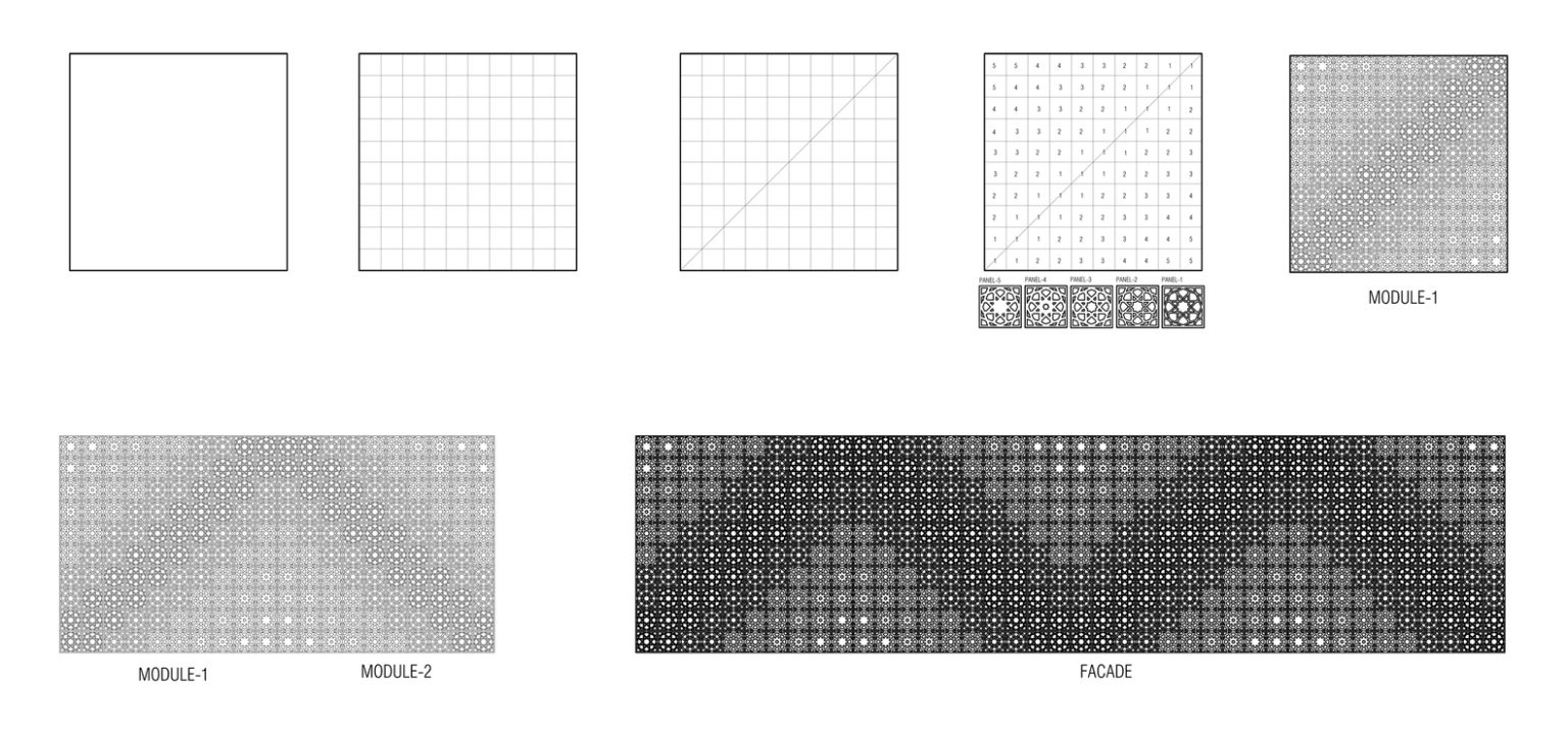 8 Types of Perforated Skin Elevations & 8 Impressive Examples - Arch2O.com