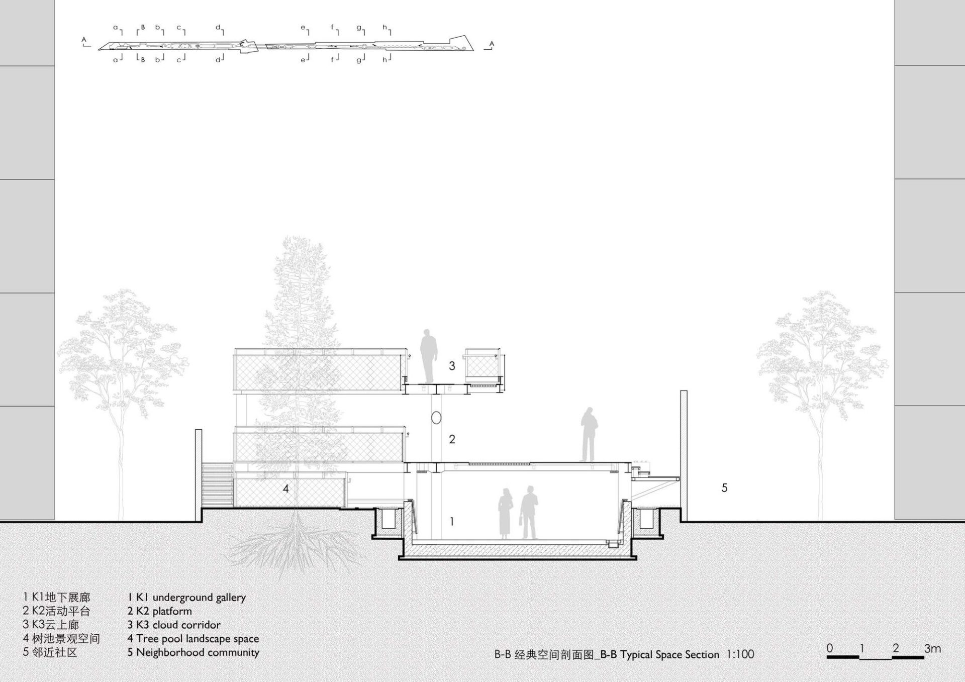 Putuo Caoyang Centennial Park | Atelier Liu Yuyang Architects - Arch2O.com