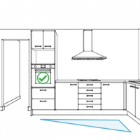 10 Kitchen Space Rules to Follow Immediately for a Phenomenal Set-Up ...