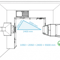 10 Kitchen Space Rules to Follow Immediately for a Phenomenal Set-Up ...