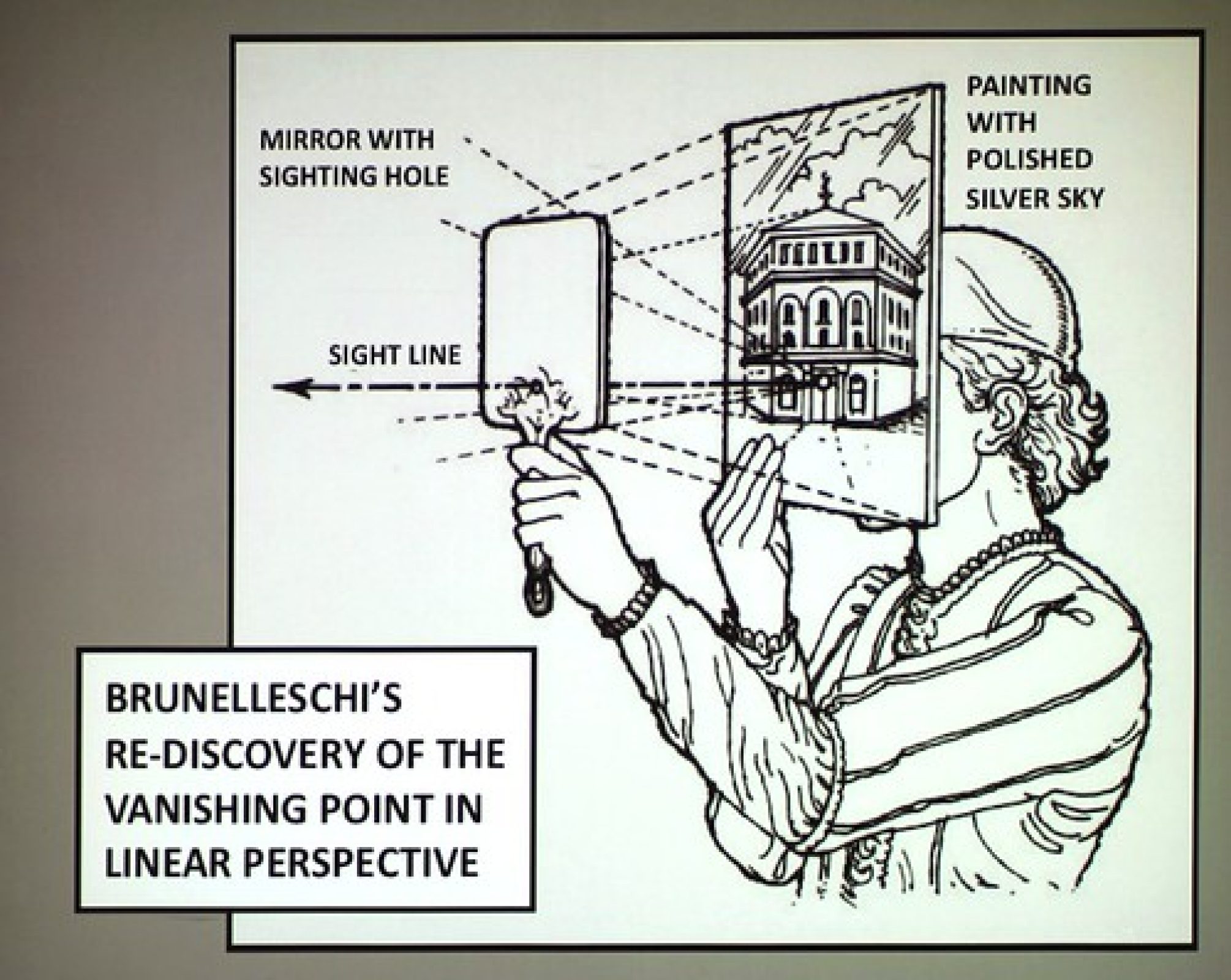 What Is a Vanishing Point and How to Perfect It in Architectural ...
