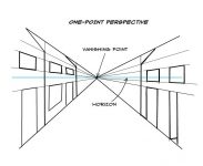 What Is a Vanishing Point and How to Perfect It in Architectural ...