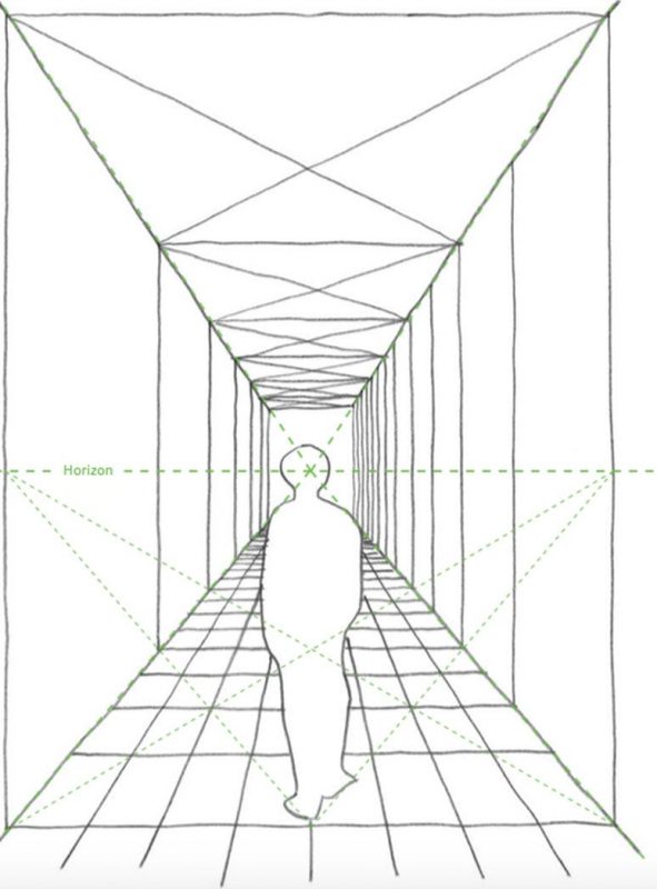 What Is a Vanishing Point and How to Perfect It in Architectural ...