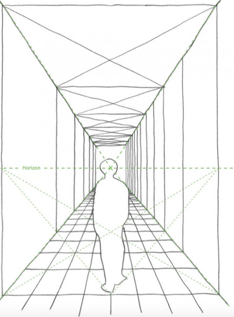 What Is a Vanishing Point and How to Perfect It in Architectural ...