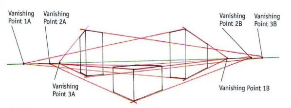 What Is a Vanishing Point and How to Perfect It in Architectural ...