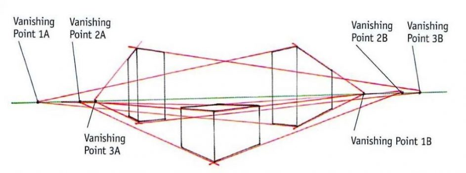 What Is a Vanishing Point and How to Perfect It in Architectural ...