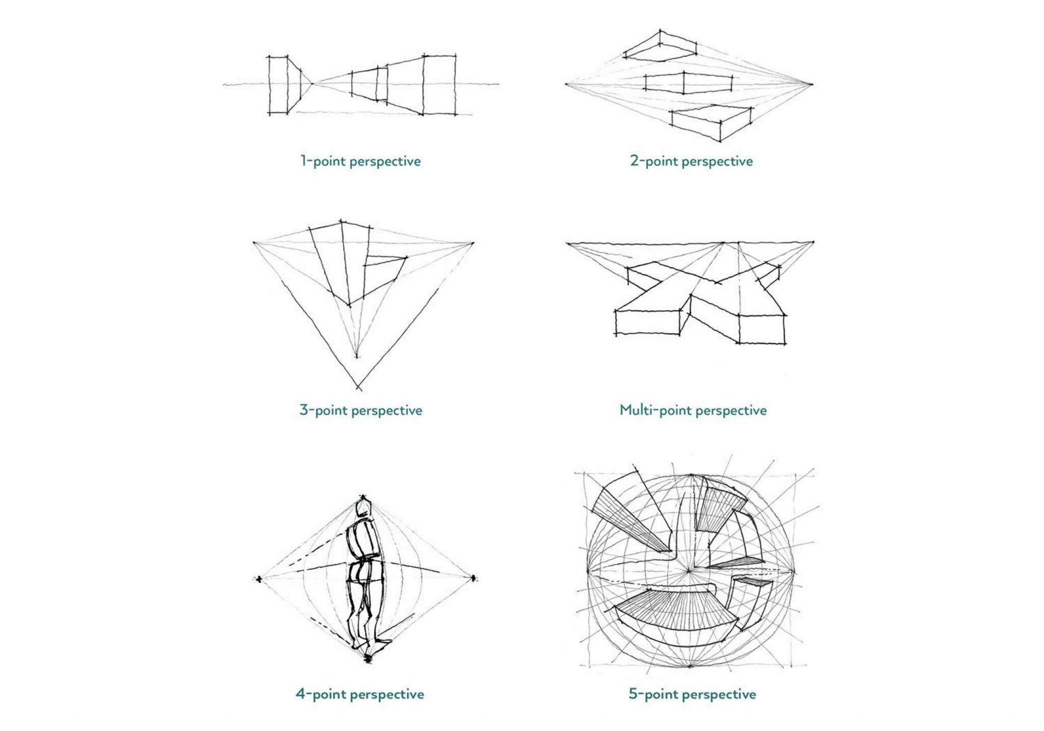 What Is a Vanishing Point and How to Perfect It in Architectural ...