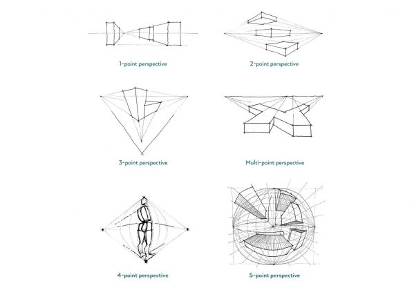 What Is a Vanishing Point and How to Perfect It in Architectural ...
