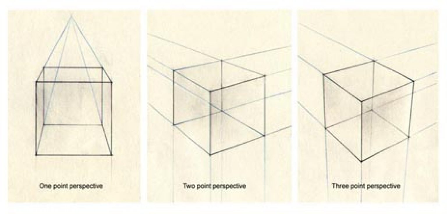 What Is a Vanishing Point and How to Perfect It in Architectural ...