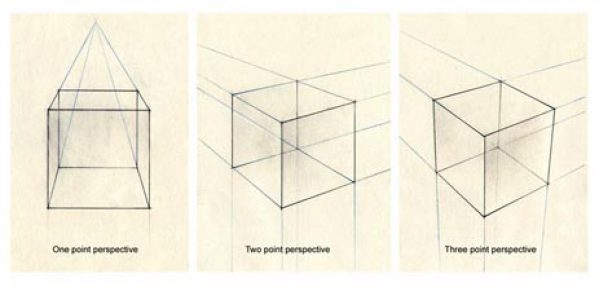 What Is a Vanishing Point and How to Perfect It in Architectural ...