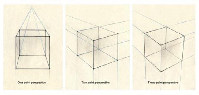 What Is a Vanishing Point and How to Perfect It in Architectural ...