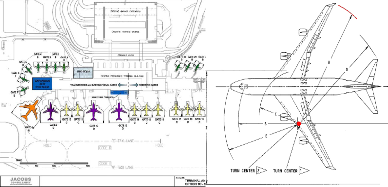 What Are the Airport Design Standards That Must Be Met to Develop an ...