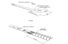 What Are the Airport Design Standards That Must Be Met to Develop an ...