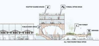 "A Roof for Helsinki," a New MASSLab-AFRY Ark Studio Collaboration, Won ...