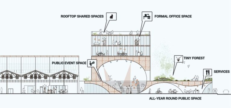 "A Roof for Helsinki," a New MASSLab-AFRY Ark Studio Collaboration, Won ...