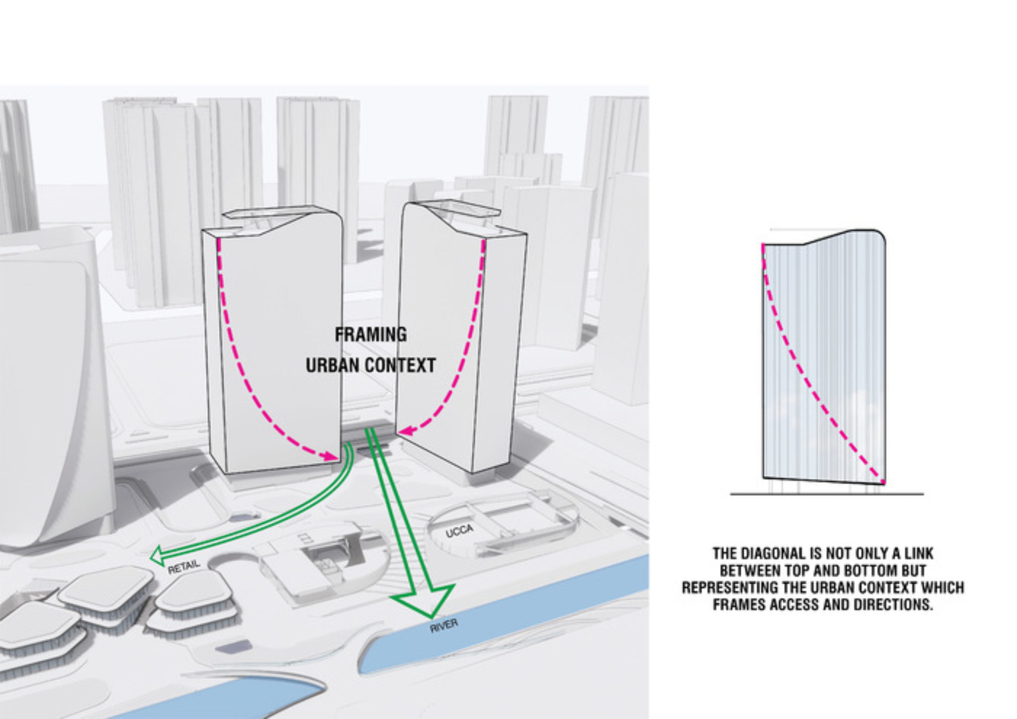 UNStudio Reveals the Gigantic K.Wah G72 Mixed-Use Complex in Nanjing - Arch2O.com