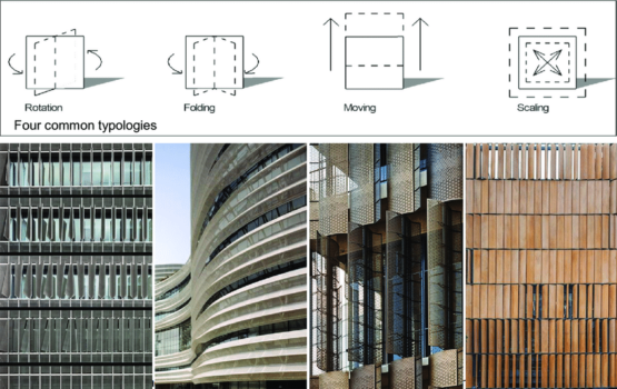 Effisus on Façade Design for Safety and Efficiency: The Importance of ...