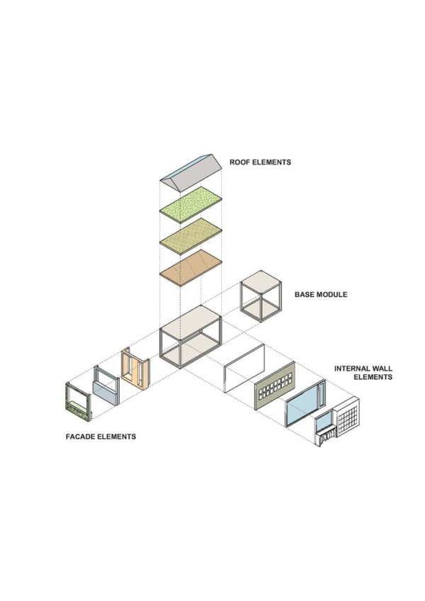 OMA and Circlewood Design a Modular Wood System for Amsterdam's ...