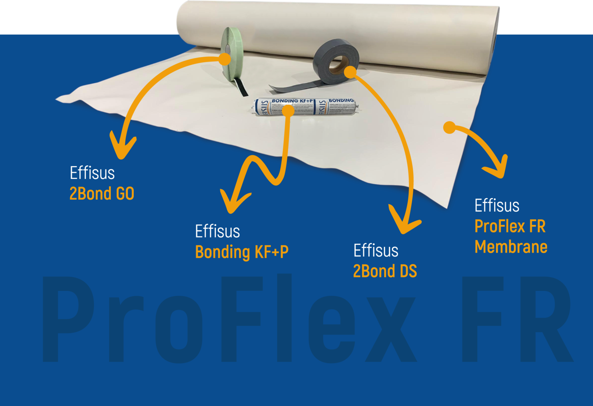 Effisus on Façade Design for Safety and Efficiency: The Importance of ...