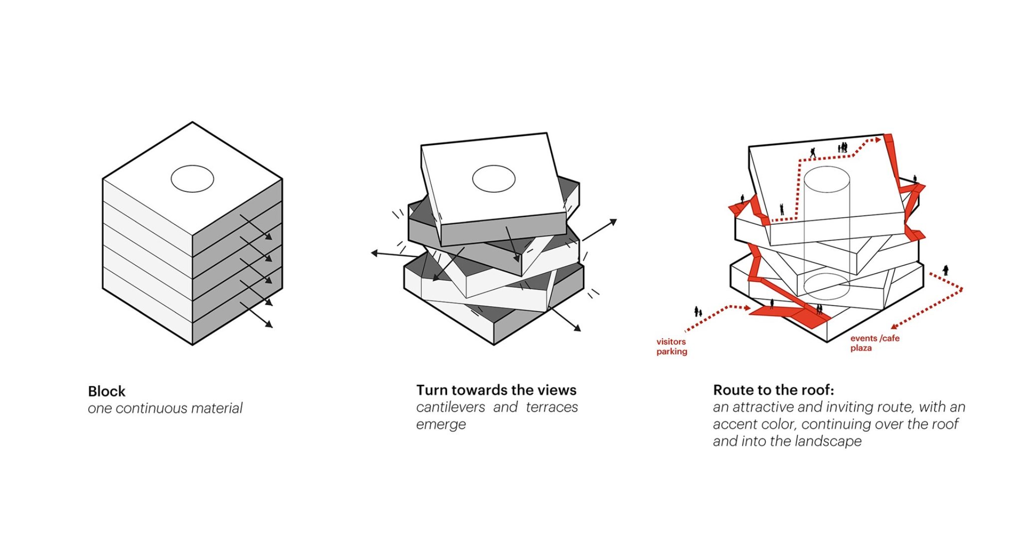 Portlantis, Europe's Biggest Port and an Exhibition Structure Designed ...